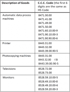 Taiwan BSMI Certification Service - G&M Compliance, Inc.